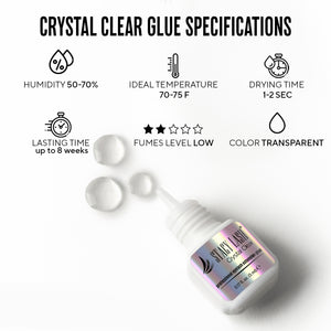 glue specification